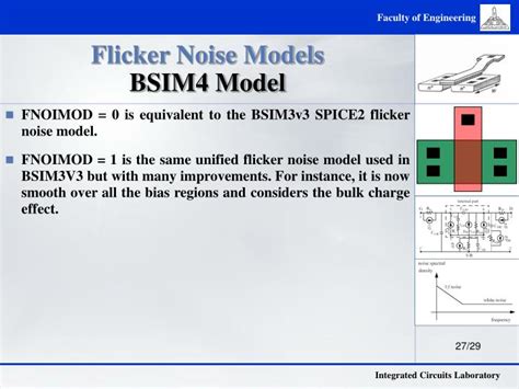 Ppt Cmos Noise Modeling Powerpoint Presentation Id 4981074