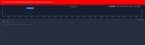 Activate Sound Even If Feed Filters Hide The New Card · Issue 4134 · Opfaboperatorfabric Core