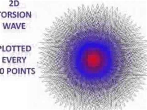 Torsion Waves We Are One Sacred Geometry Art Waves Geometry Art