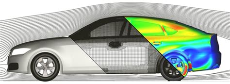 Accelerating Speed And Accuracy In Aeroacoustic Predictions With