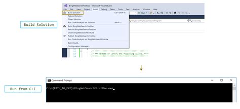 Start Exploring Bing Search Apis In Under 5 Minutes Search