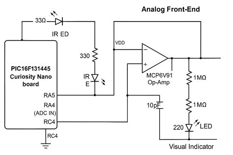 Clb Accelerated Ppg Pre Processor For Low Cost Heart Rate Monitoring Configurable Logic Block