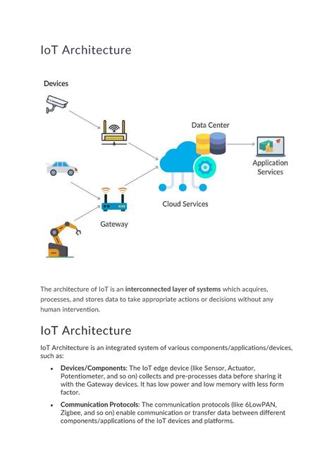 IOT Lecture Notes Introduction To The Internet Technologies BVP Studocu