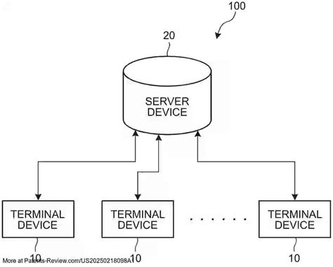 Transmission System Transmission Method And Non Transitory Storage