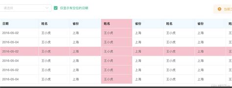 El Table 鼠标移入改变标头以及行的颜色eltable鼠标移入某行变颜色 Csdn博客