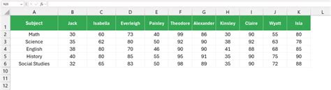 How To Use Excel Bycol Function With Examples