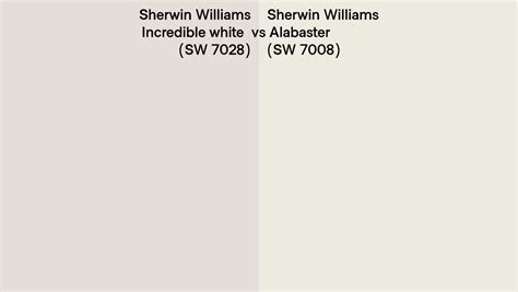 Sherwin Williams Incredible White Vs Alabaster Side By Side Comparison