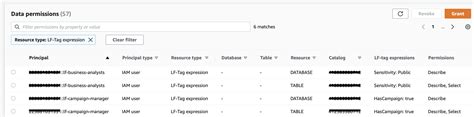Enable Cross Account Sharing With Direct IAM Principals Using AWS Lake Formation Tags AWS Big