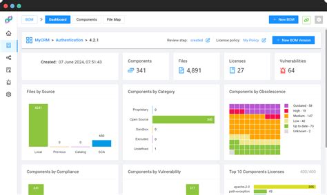 Cast Highlight Extension Marketplace