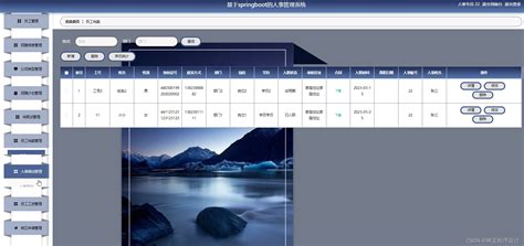 Django人事管理系统程序开题报告 Csdn博客