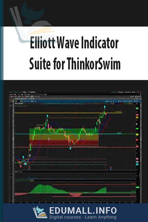 Elliott Wave Indicator Suite For Thinkorswim