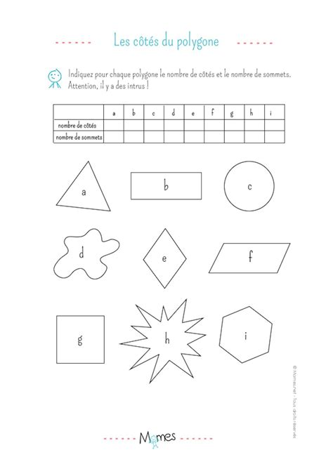 Les Côtés Du Polygone Exercice Momes