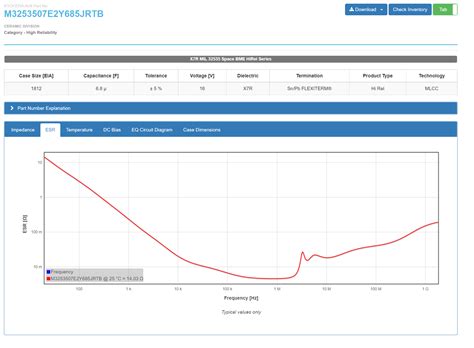 TPS H A SP Maximum Output Capacitance ESR Power Management Forum Power Management TI