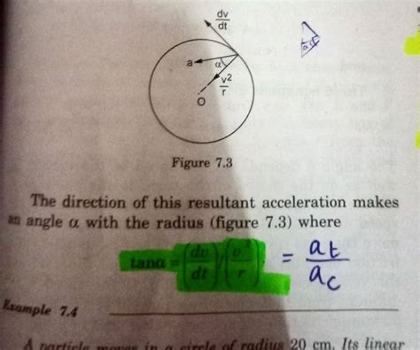 Figure The direction of this resultant acceleration makes an angle α
