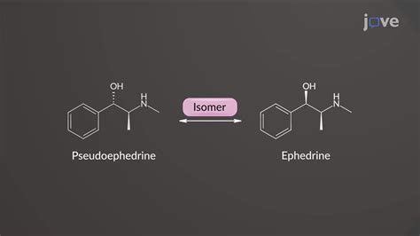 Pseudoephedrine Structure