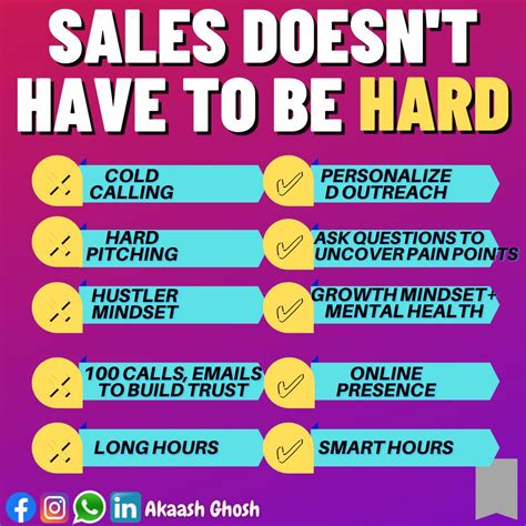 akash ghosh on linkedin sales today is completely different than five