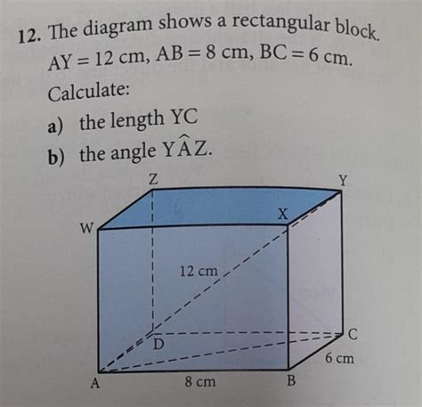 Solved The Diagram Shows A Rectangular Block AY Chegg