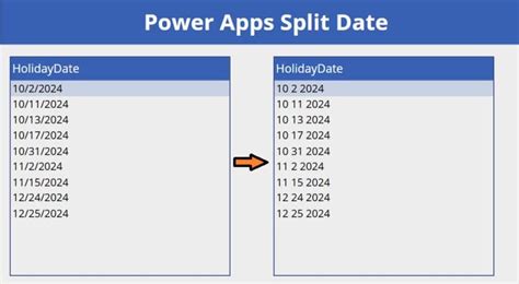 Power Apps Split Function How To Use Examples