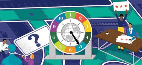 Redesigning Performance Management Deloitte Insights