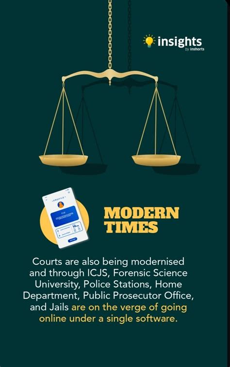 Sudarshan Raju On Linkedin Lost Forensic Experts Connect