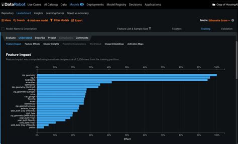 introducing multimodal clustering datarobot ai cloud batang tabon