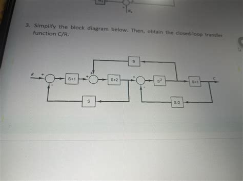 Solved Simplify The Block Diagram Below Then Obtain The Chegg
