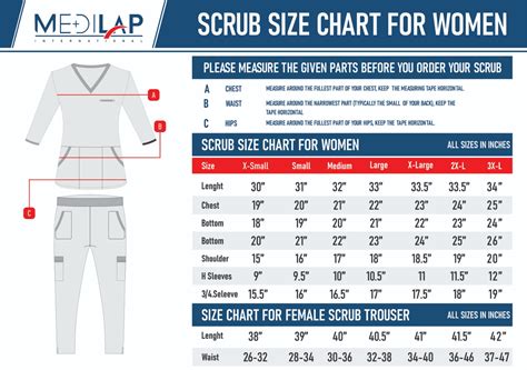 Sizing Guide The Medilap