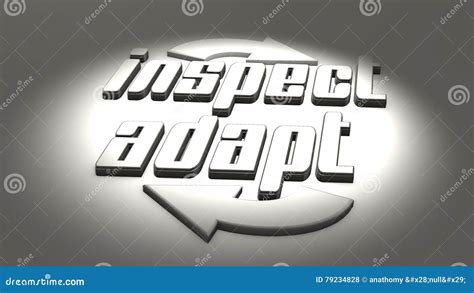 Agile Concept Inspect And Adapt Stock Illustration Illustration Of Repair Examining 79234828