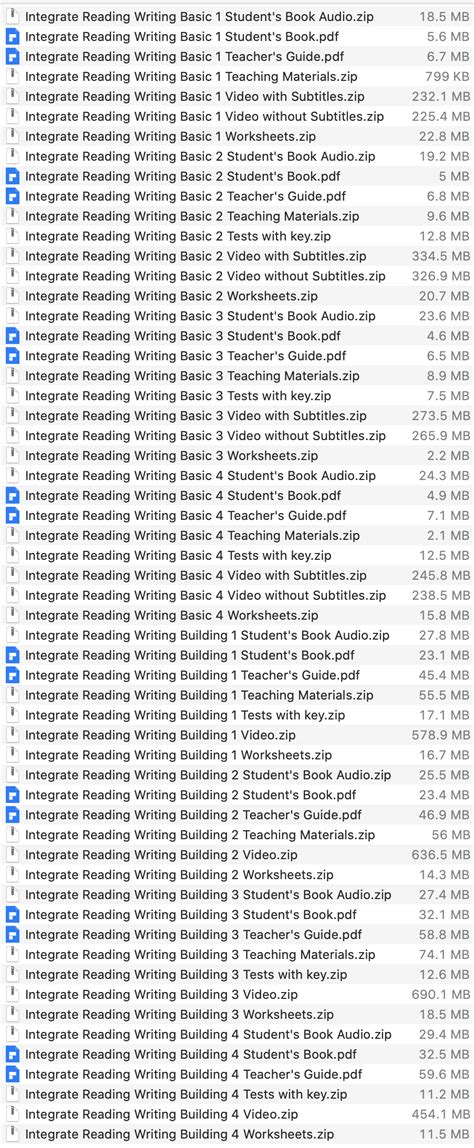Integrate Reading Writing Pdf Presentation Tool 8 Levels