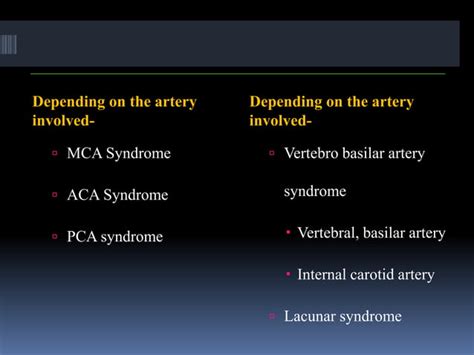 Stroke Introduction Classification And Clinical Featurespptx Brain