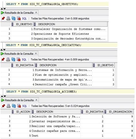 Java Hibernate One To Many Query Using Mappings Stack Overflow