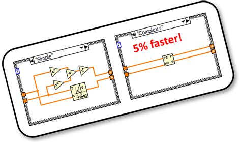 Solved How To Split An Array Into Two Arrays With Alternating Elements