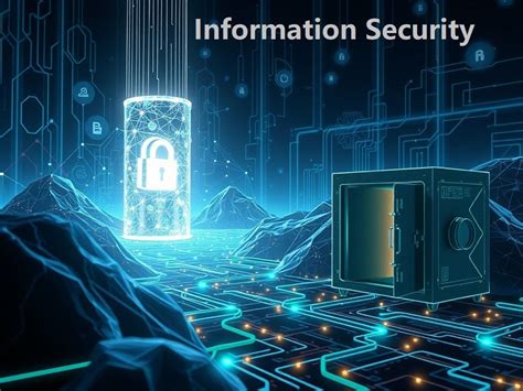 Prof Engr Murad Habib On Linkedin Infosec Cybersecurity Dataprotection Zerotrust