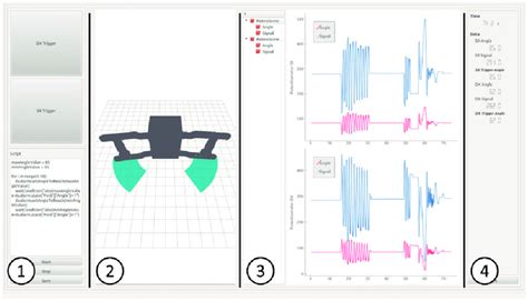 Dualarm Graphic User Interface From Left To Right 1 Text Box To