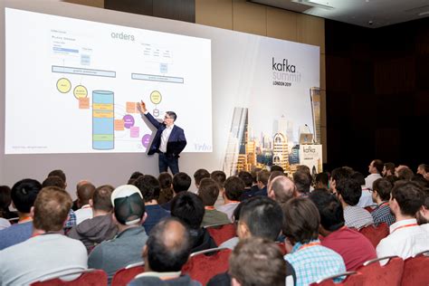 Kafka Summit London 2019 Session Videos Confluent