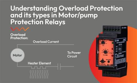 Overload Protection And Its Types In Motor Pump Protection Relays