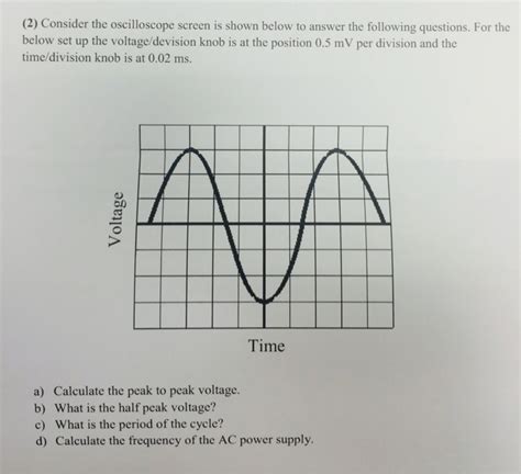 Solved 2 Consider The Oscilloscope Screen Is Shown Below