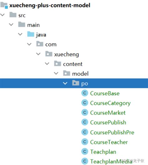 代码生成器使用方法（代码自行在我上传的资源中下载） Csdn博客