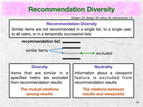 Correcting Popularity Bias By Enhancing Recommendation Neutrality Ppt
