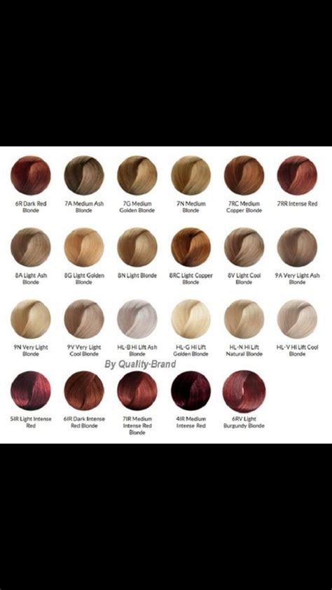 Ion Color Brilliance Semi Permanent Hair Color Chart Sbloglomi