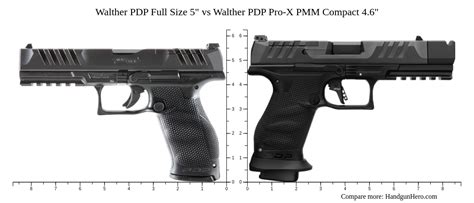 Walther Pdp Full Size 5 Vs Walther Pdp Pro X Pmm Compact 4 6 Size