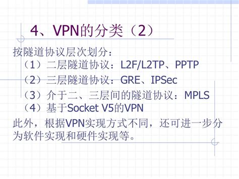 第9讲 Vpn技术（一） Ppt Download