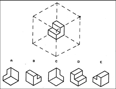 Figure From Correlating The Purdue Spatial Visualization Test With The Wonderlic Personnel