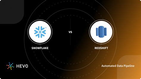 Redshift Vs Snowflake Fruitsilope