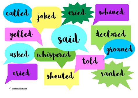 Said Synonym Poster Synonyms For Said Tpt