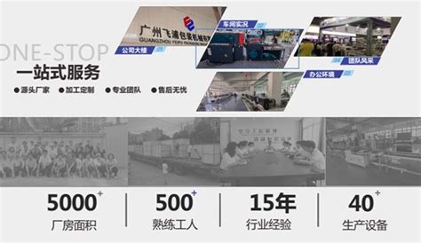 热收缩膜包装机化妆品包膜机礼盒外包装热塑封膜机全自动封切机 阿里巴巴