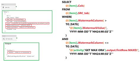 Azure Data Factory V2 Incremental Loading With Configuration Stored