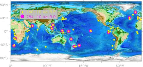 paleo sst proxy data locations locations of the 63 paleorecords of sst