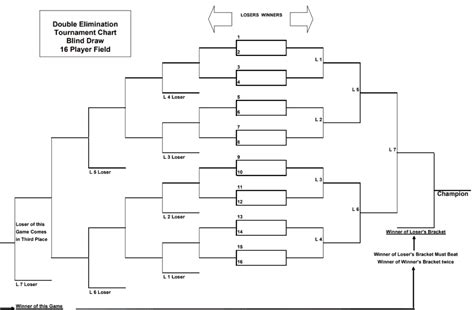 Free Bracket Generator Printable Easy Download Printables For Everyone