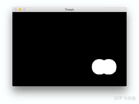 图片对比 基于OpenCV和Python的 图像比对 知乎
